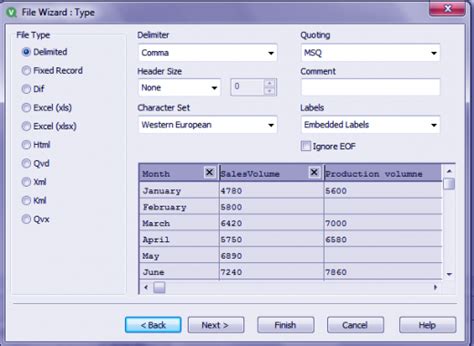 Transformation Wizard In Qlikview 3 Unique Features Dataflair