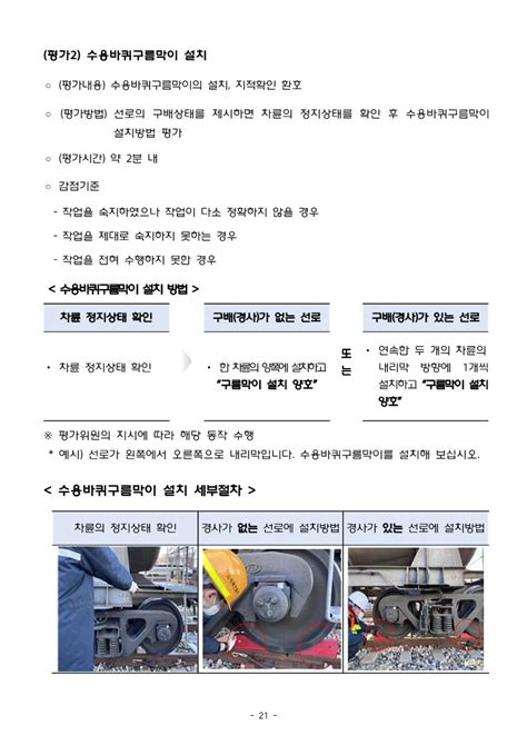 드림레일 2024년 하반기 한국철도공사 신입사원 채용 공고문 붙임자료