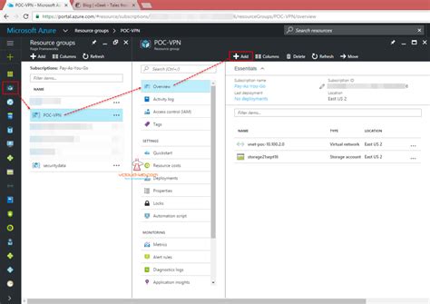 Microsoft Azure Creating And Deploying Paas Sql Server Database As A