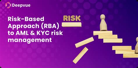 Risk Based Approach Rba To Aml And Kyc Risk Management