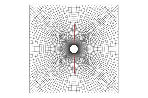 7 Example For A Model Including A Fracture In Roxol Tm The Fractures Download Scientific