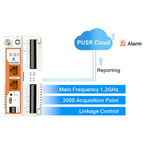 gateway edge usr m300 ethernet 4g programable