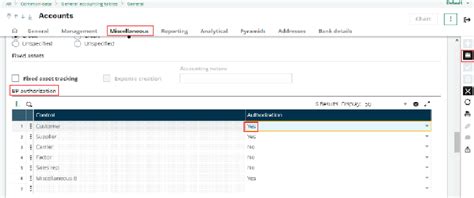 How Can The Error “customer Bp Not Authorized For The Control Account” Addressed In Sage X3