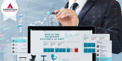 How Is The Microsoft Dynamics ERP