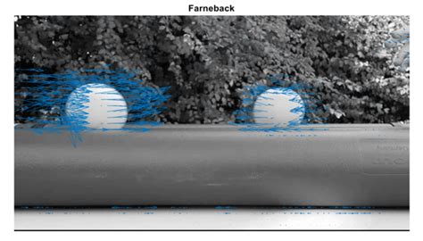 Computer Vision With Matlab Authorized Training Provider