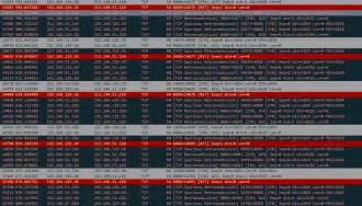 Tcp Retransmission Wireshark Ratlke