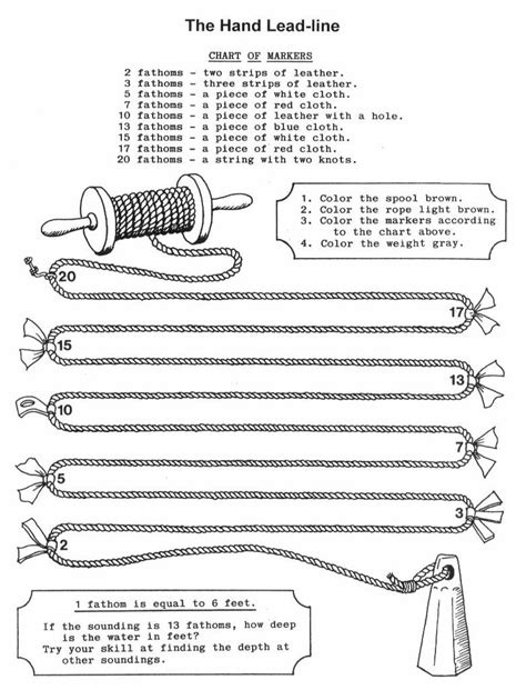 What Is Line Lead At Wayne Tisdale Blog