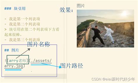 【markdown】——markdown学习笔记markdown笔记 Csdn博客 【markdown】——markdown学习笔记markdown笔记 Csdn博客