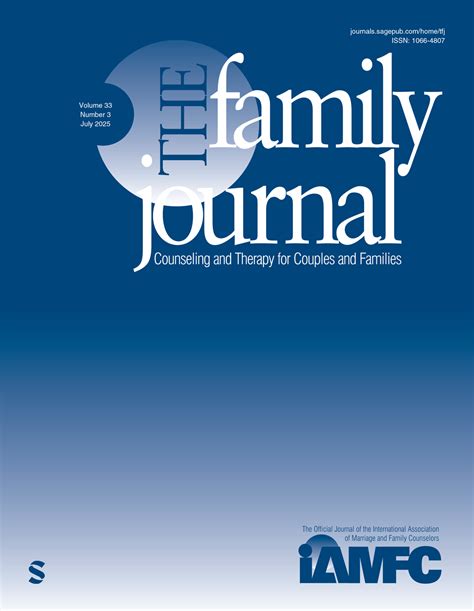 The Mediating Role Of Schema Modes In The Relationship Between