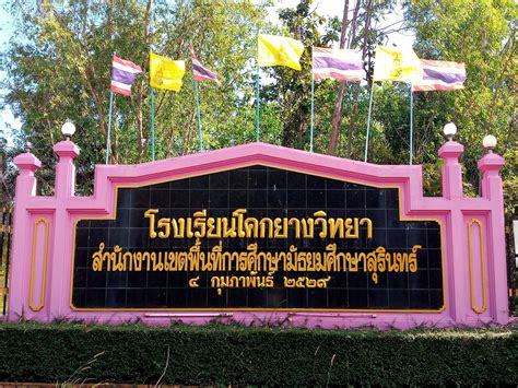 ภาพกิจกรรมโรงเรียนบึงกาฬ Added ภาพกิจกรรมโรงเรียนบึงกาฬ