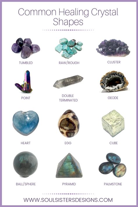 Different Types Of Crystal Grids Crosslity