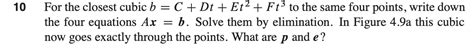Solved For Problem Please Plot The Cubic Function In Chegg