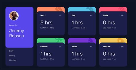 Do Htmlcssjavascript For Your Web App By Hungphung51 Fiverr