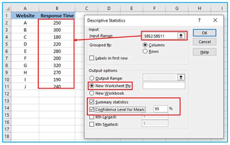 How To Calculate Confidence Interval In Excel