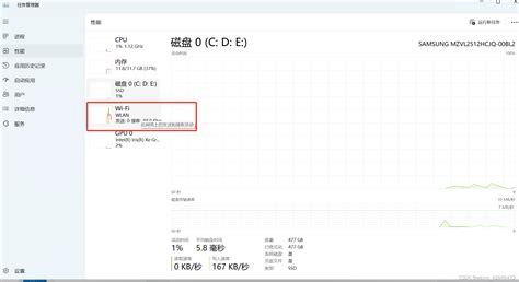 网页访问很慢，如何排查原因？用户访问登录比较慢现在做性能测试怎么分析登录为什么慢呢 Csdn博客