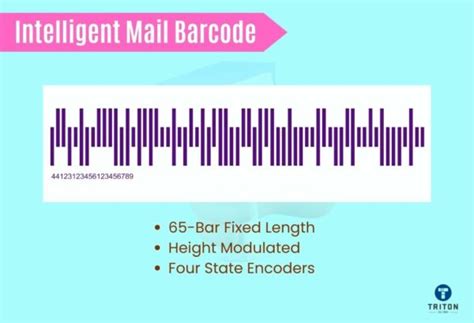 Identifying Barcode Types Visually Tips And Tricks
