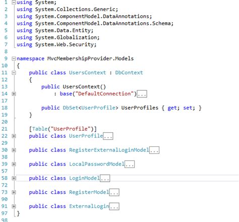 Facebook Authentication For Aspnet Mvc Web Application