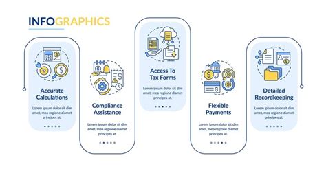 Premium Vector Payroll Management Software Benefits Rectangle Infographic Template