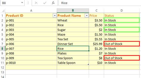 How To Add Border In Excel Cell Range Rows By Openpyxl
