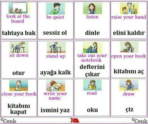 Pin On Обучение английскому языку детей