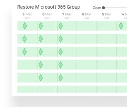Microsoft Planner Backup Restore FluentPro Backup