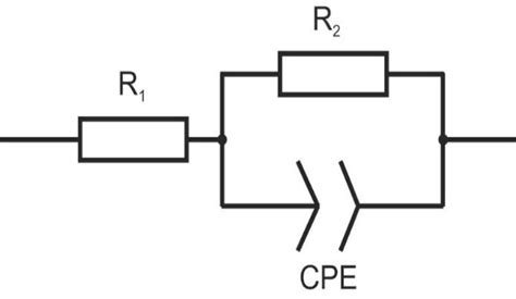 Equivalent Circuit For Calculating Impedance Spectra Download Scientific Diagram