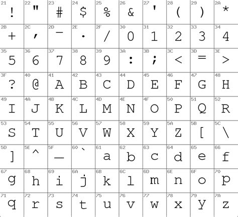 Download Free Nimbus Mono L Regular Font Nimbus Mono L Ttf