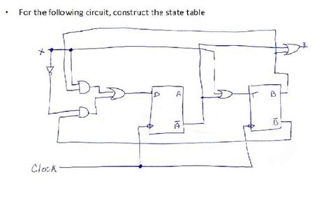 Solved For The Following Circuit Construct The State Table