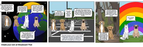 Global Issue Storyboard By 15adbe56