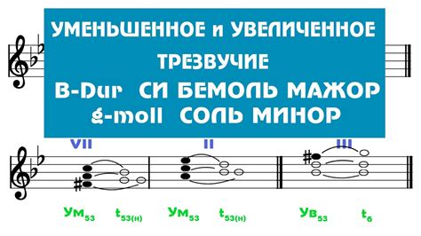 Построение Ум53 Ув53 B Dur G Moll Youtube