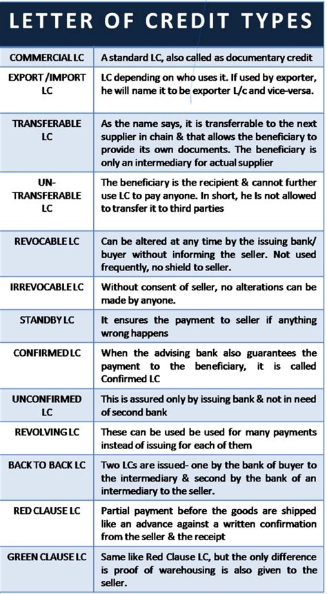 Commodity Trading Advisory On Linkedin Advisory Commodity Trading Shipping Business