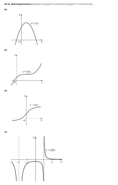 Solved 48 52 Sketching Derivatives Reproduce The Graph Off