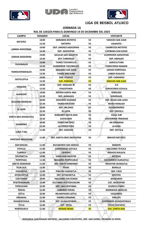Liga De Béisbol De La Unión Deportiva De Atlixco
