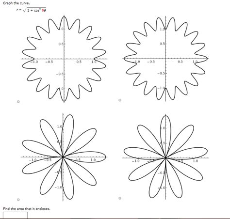 Solved Graph The Curve R V1 Cos299 0 5 0 5 1 0 Find The Chegg Com