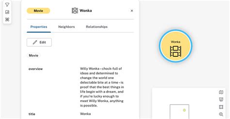 Topic Extraction With Neo4j Gds For Better Semantic Search In Rag Apps