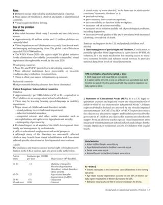 Ophthalmology At A Glancepdf