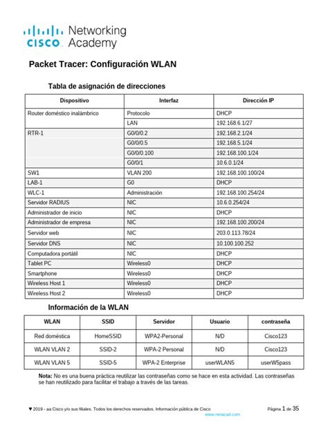 13 5 1 Packet Tracer Wlan Configuration Ilm Pdf Enrutador Computación Controlador De