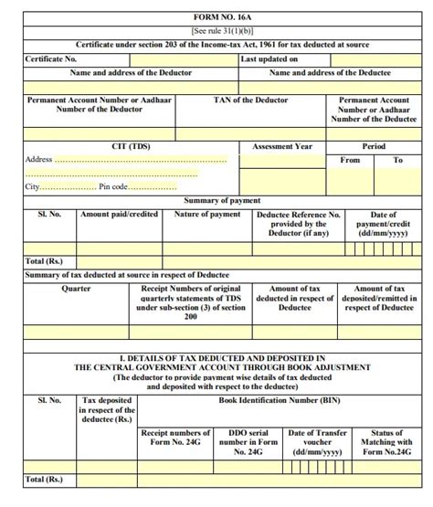 What Is Form 16 Meaning Format Eligibility And Significance Form 16 Vs 16a Axis Max Life