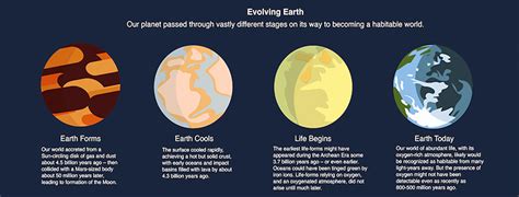 Evolving Earth Nasa Science