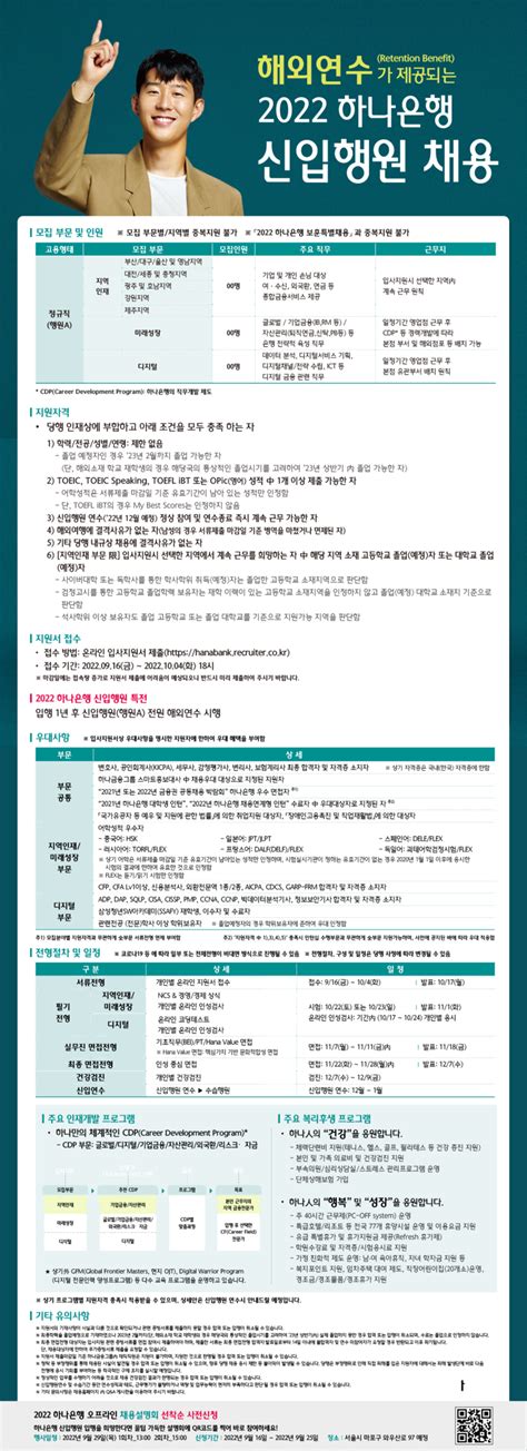 하나은행 채용공고 2022 신입행원 채용 2022년 채용