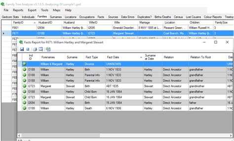 8 Best Free Gedcom File Viewer Software For Windows