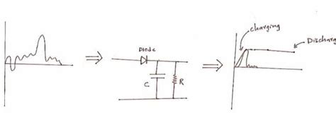 Simple Peak Detector Circuit To Detect And Hold Peak Voltage Levels Homemade Circuit Projects