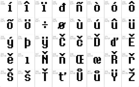 8 Bit Operator Windows Font Free For Personal Commercial