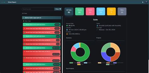 Koushik Chatterjee On Linkedin Playwright Testautomation 11 Comments