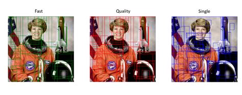 Selective Search And Iou 이해와 실습