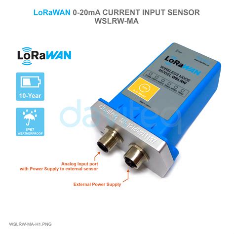 LoRaWAN Current Input Node
