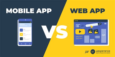 Web App Vs Application Mobile Comment Choisir Que Concevoir Wexperience