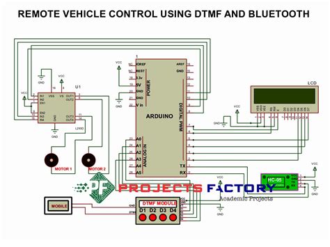 Remote Vehicle Control Using Dtmf And Bluetooth Electrical And Electronics Projects Academic