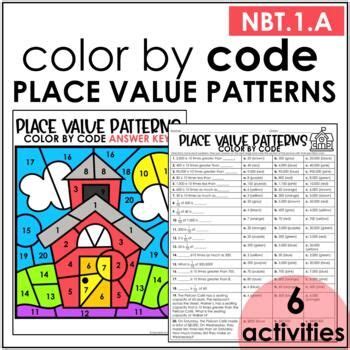 Place Value Patterns Color By Code NBT A Back To Babe Coloring Place Values Back