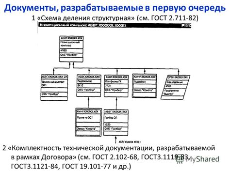 Гост структурная схема пример